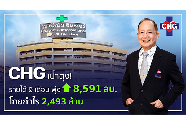 CHG เป๋าตุง! รายได้ 9 เดือนพุ่ง 8,591 ลบ. โกยกำไร 2,493 ล้าน - เจนจัด ชัดลึก "ทุกข่าวสารการลงทุน"