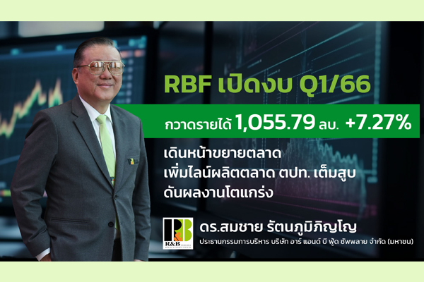 อาร์ แอนด์ บี ฟู้ด ซัพพลาย (RBF) โชว์ผลงานไตรมาส 1/66